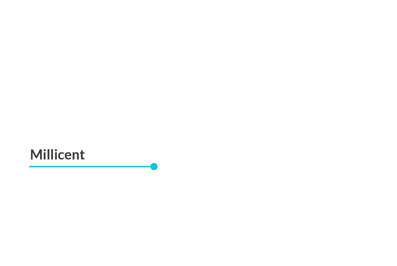 Visit Millicent on the Limestone Coast, South Australia